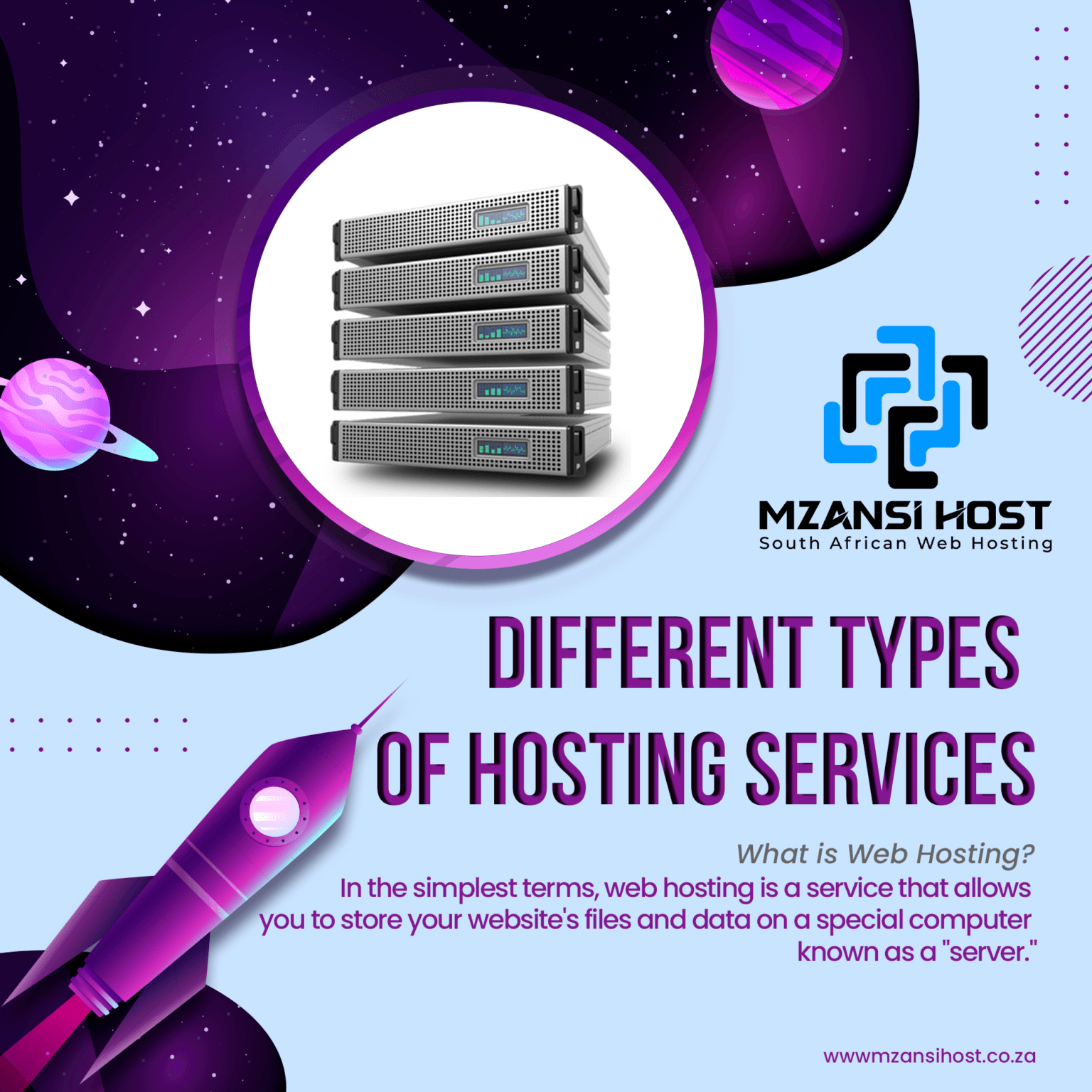 Types of Web Hosting Explained: A Guide for Beginners